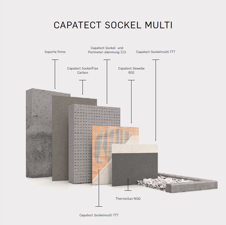 CAPATECT SOCKEL